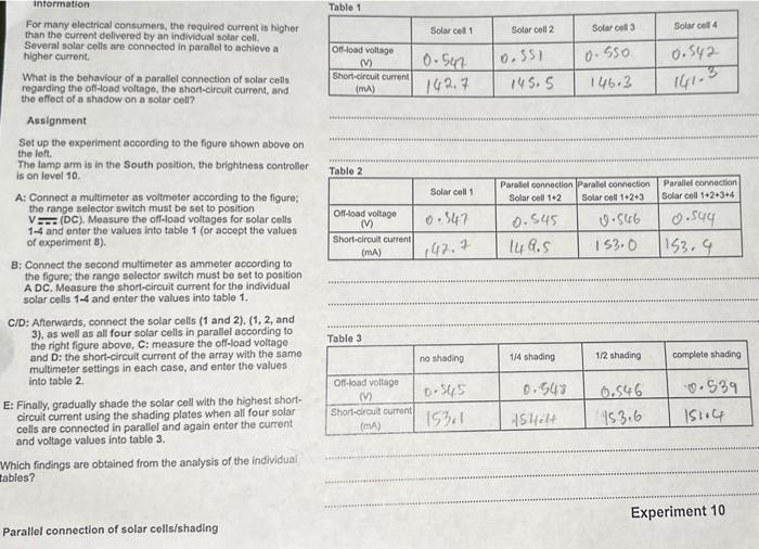 Solved For many electrical consumers, the required current | Chegg.com