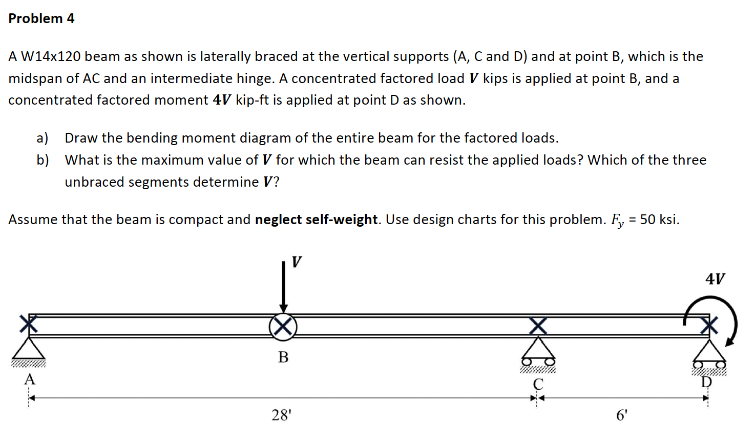 Solved Problem 4A W14x120 ﻿beam as shown is laterally braced | Chegg.com