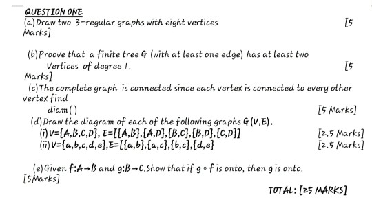 Solved This question is under discrete mathematics (a)Draw | Chegg.com