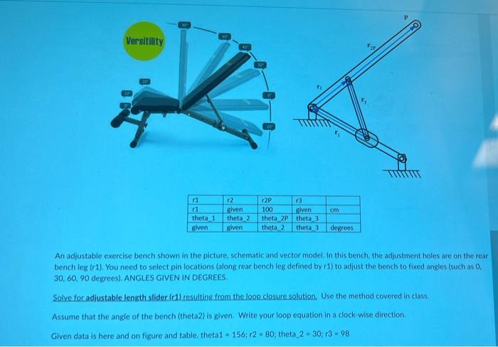 Solved An adjustable exercise bench shown in the picture, | Chegg.com