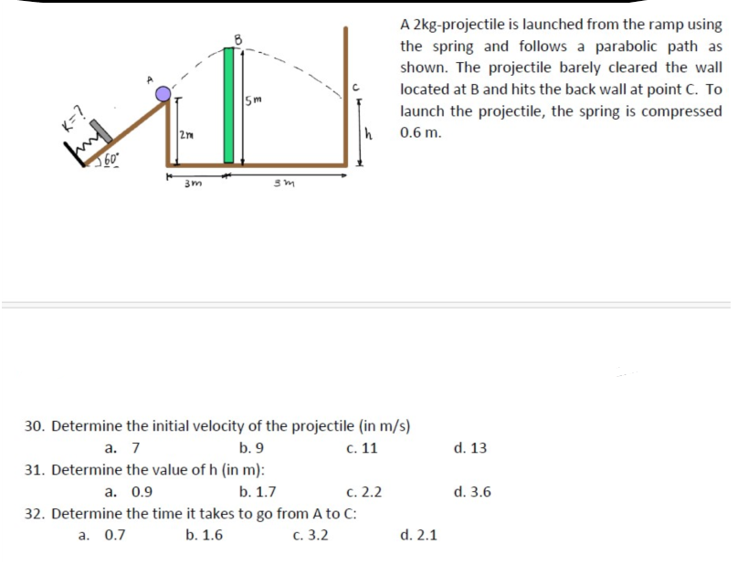 Solved A 2kg-projectile is launched from the ramp usingthe | Chegg.com