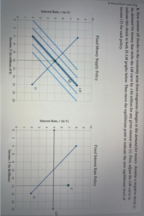 Solved Aggregate Demand II - End of Chapter Problem The Fed | Chegg.com