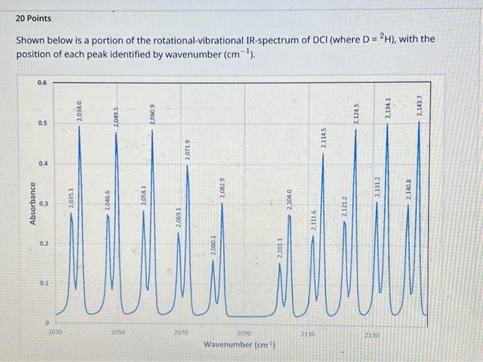Solved Shown below is a portion of the | Chegg.com