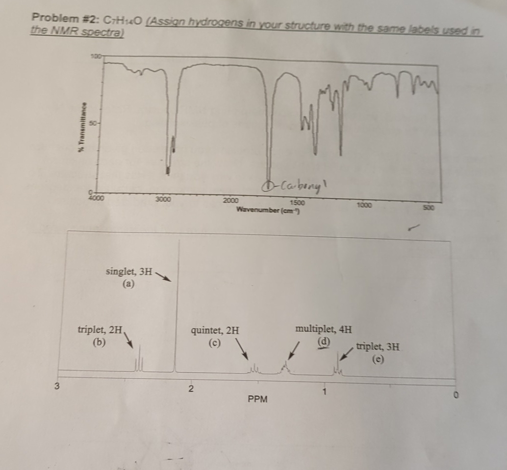 Solved Problem #2: C7H14O (Assign hydrogens in your | Chegg.com
