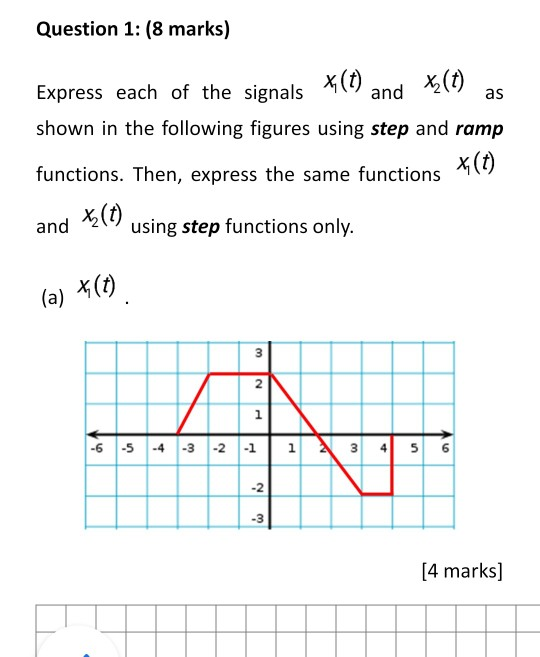 Solved Question 1 8 Marks Express Each Of The Signals