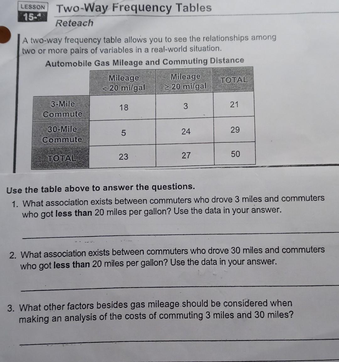 Solved LESSON Two-Way Frequency Tables 15- Reteach A two-way | Chegg.com
