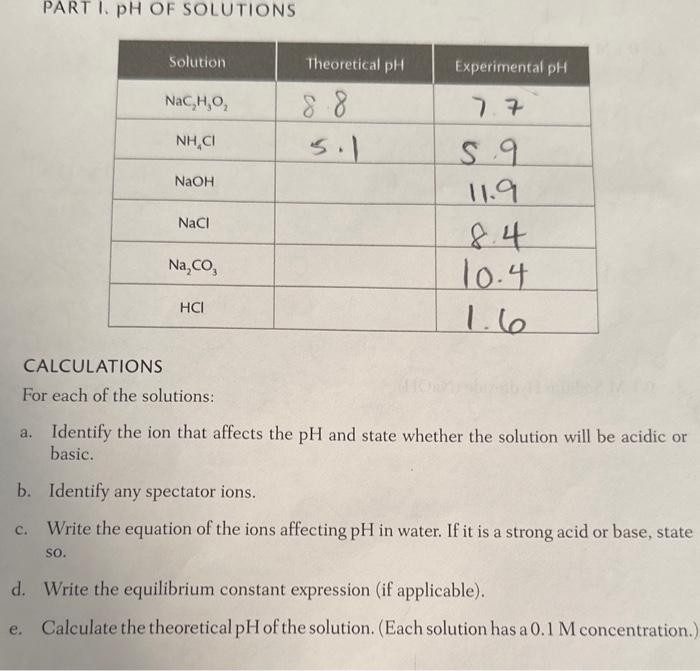 Solved 0.1 M Sodium Chloride (NaCl)PART I. PH OF SOLUTIONS | Chegg.com