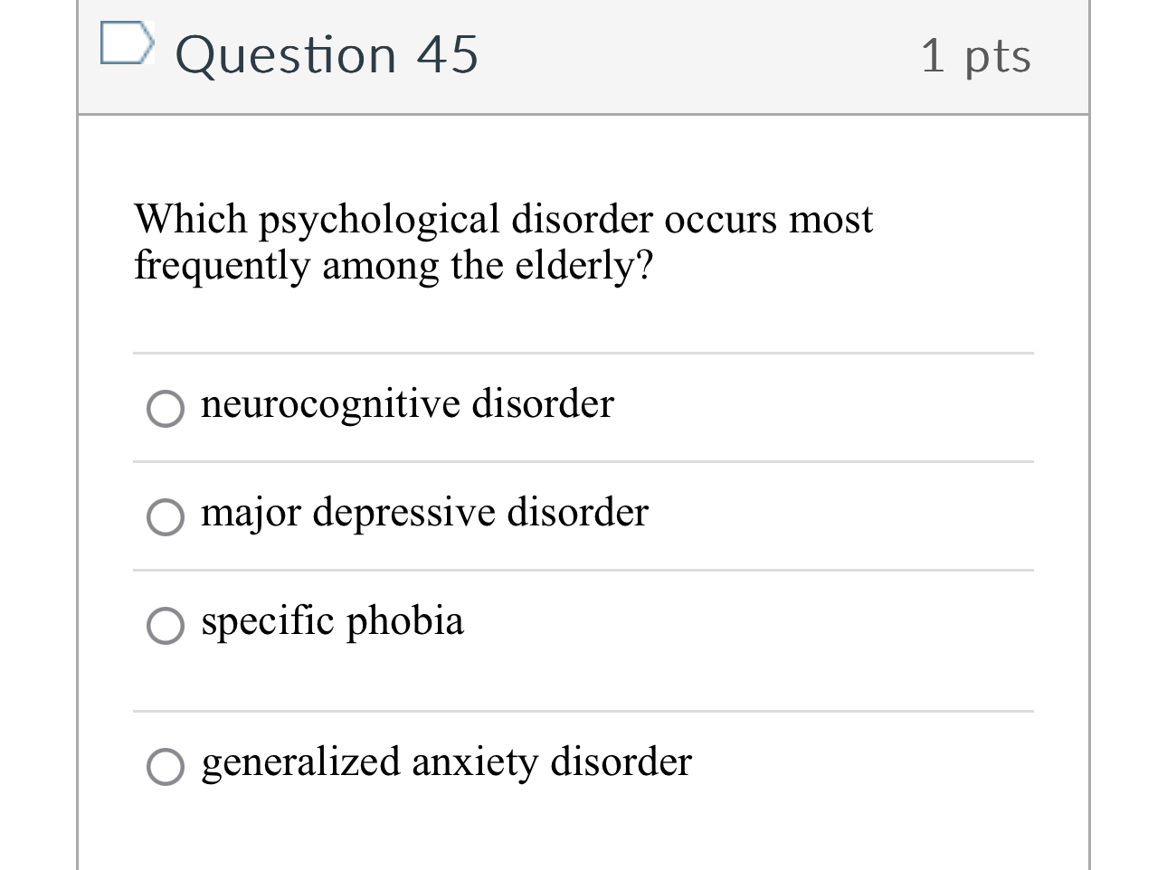 Solved Question 451 ﻿ptsWhich psychological disorder occurs | Chegg.com
