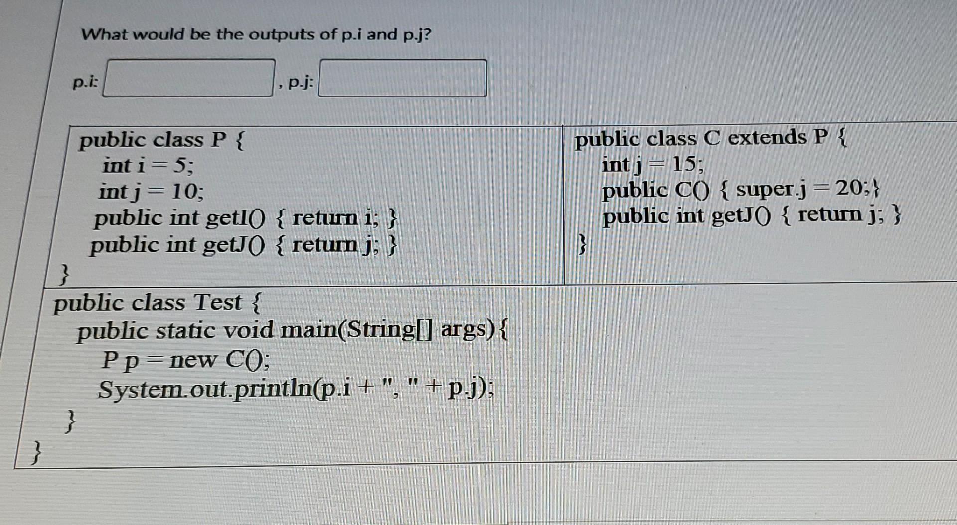 Solved What would be the outputs of p.i and p.j? p.i: p.j: | Chegg.com