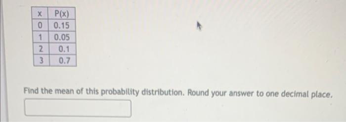Solved Find the mean of this probability distribution. Round | Chegg.com