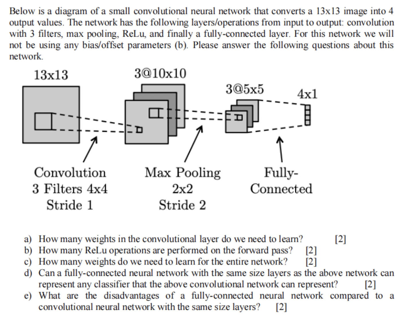 Solved a) ﻿How many weights in the convolutional layer do we | Chegg.com