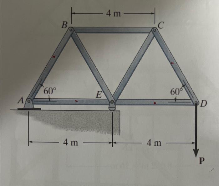 Solved a)Determine the force in each member of the | Chegg.com