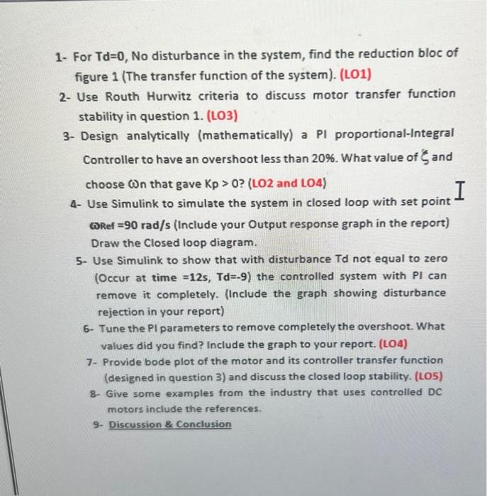 Solved A DC Motor transfer function is represented by the | Chegg.com