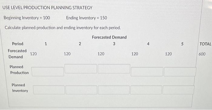 Solved Beginning Inventory =100 Ending Inventory =150 | Chegg.com