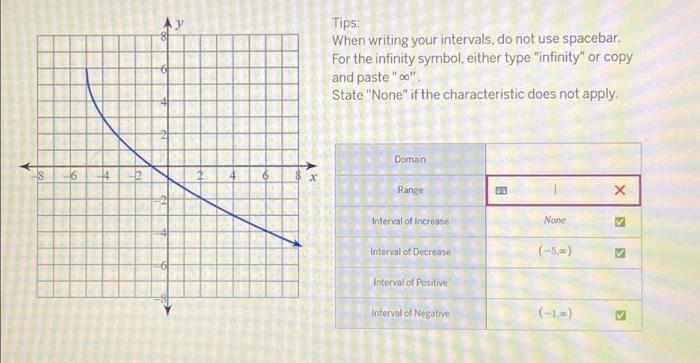 Solved 2 16 X Tips: When writing your intervals, do not use | Chegg.com