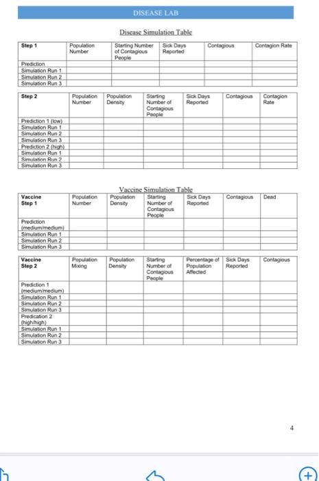 DISEASE LAB Step 1 Population Number Disease | Chegg.com