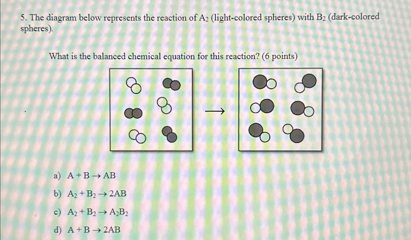Solved The diagram below represents the reaction of | Chegg.com