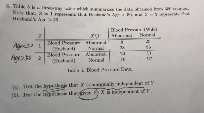6. Table 5 is a three-way table which summarizes the | Chegg.com