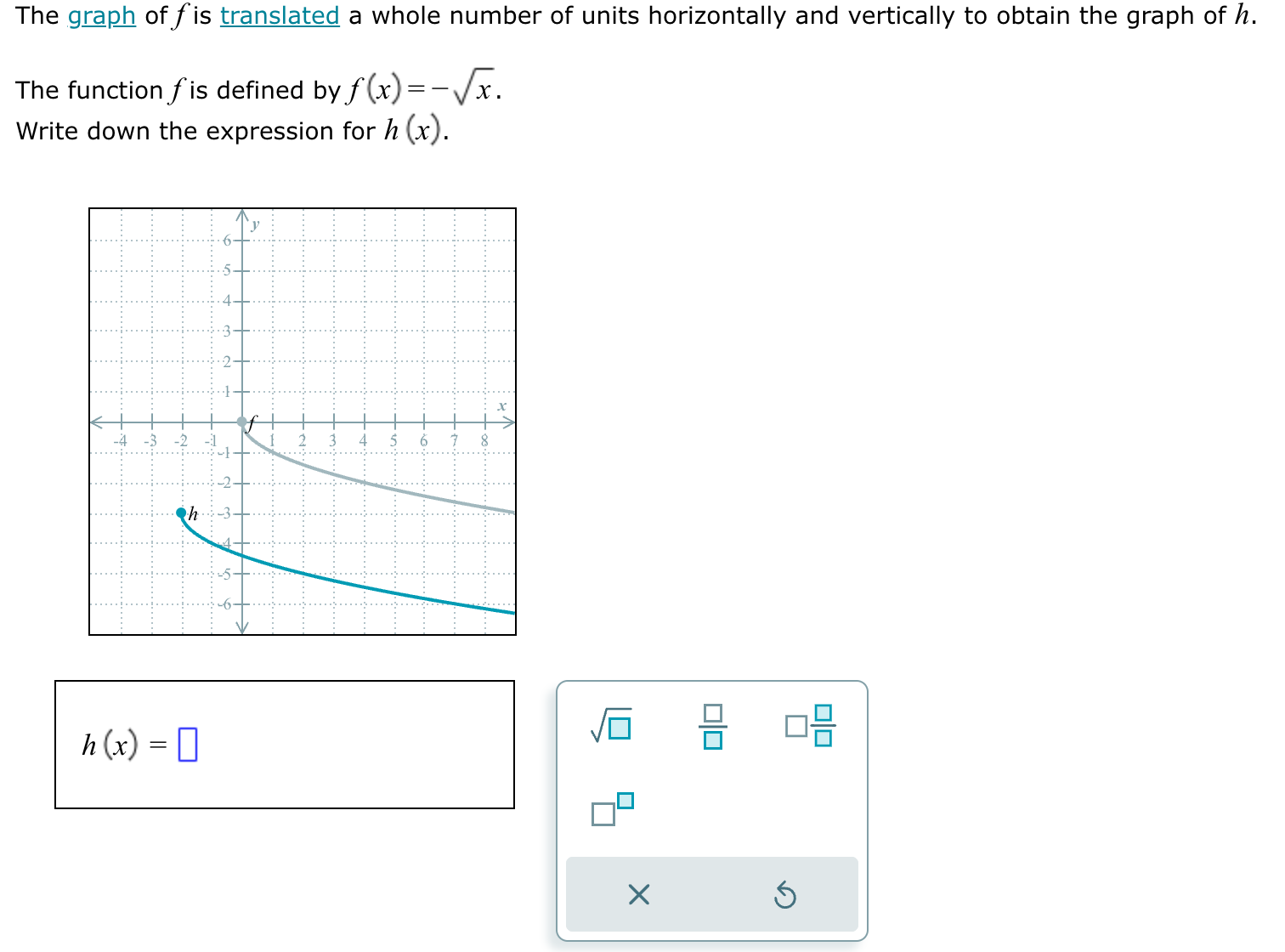 Solved The graph of f ﻿is translated a whole number of units | Chegg.com