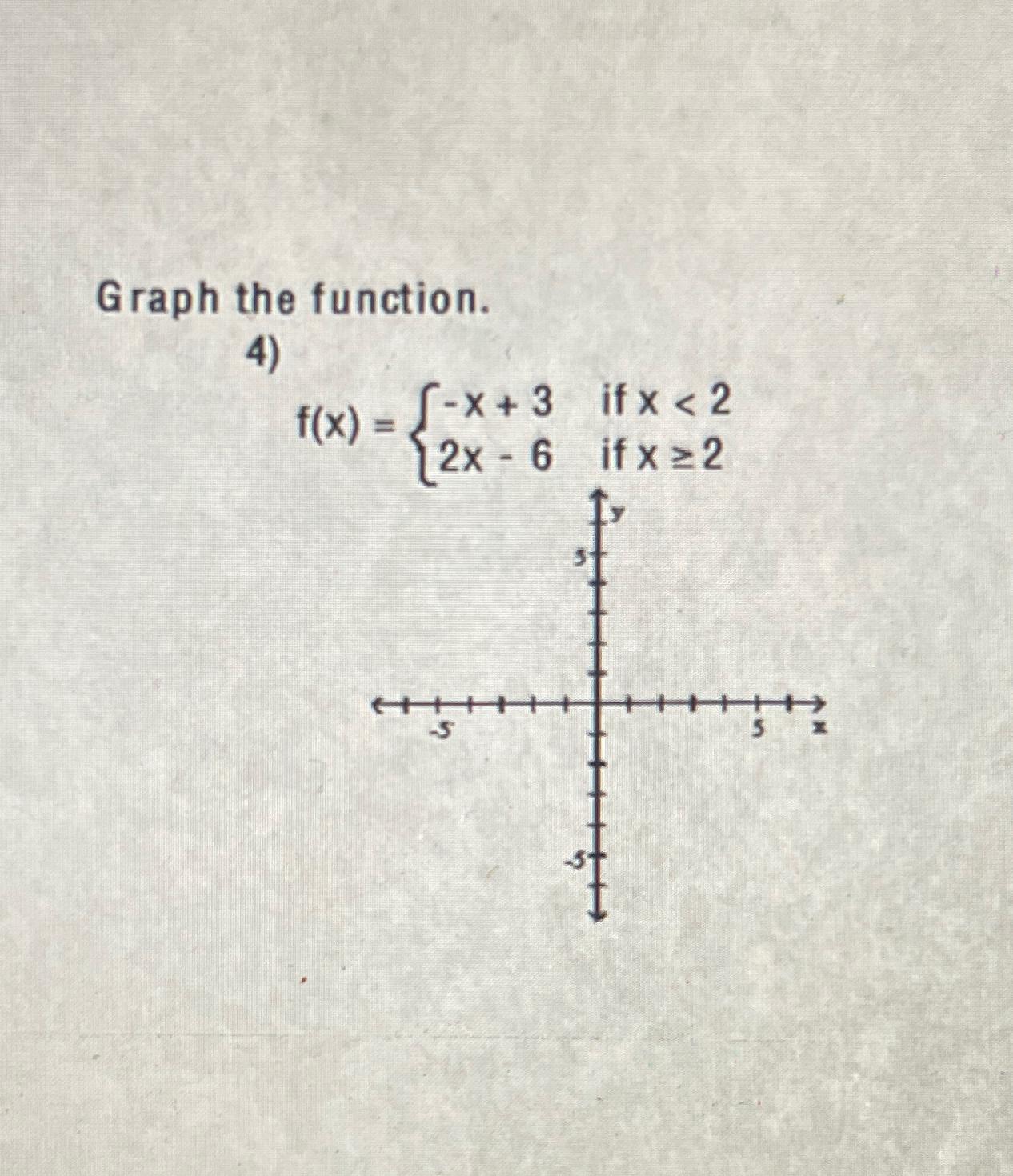 Solved Graph the function.f(x)={-x+3 if x