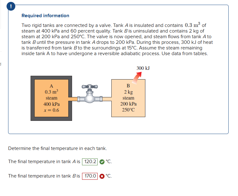 Solved 1 ﻿Required information Two rigid tanks are connected | Chegg.com