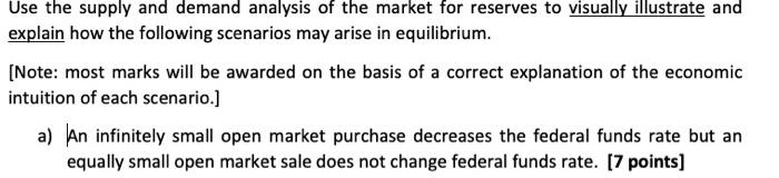 Solved Use the supply and demand analysis of the market for | Chegg.com