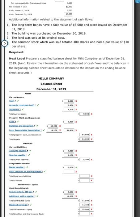 Solved > Comprehensive: Balance Sheet from Statement of Cash | Chegg.com