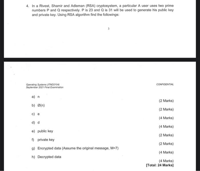 Solved 4. In a Rivest, Shamir and Adleman (RSA) | Chegg.com