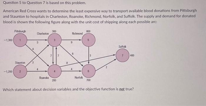 Solved Question 5 to Question 7 is based on this problem. | Chegg.com
