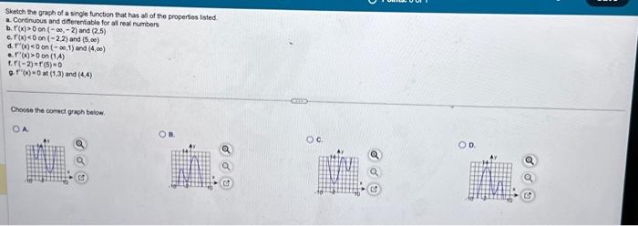 Solved Sketch the gragh of a single function that has ali of | Chegg.com