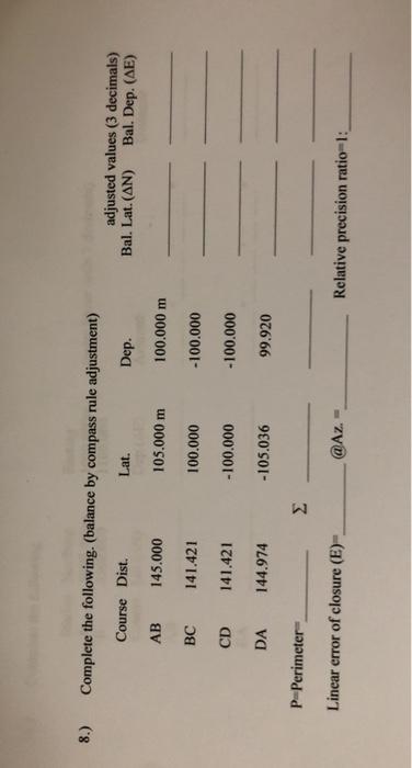 Solved 8.) Complete the following. (balance by compass rule | Chegg.com