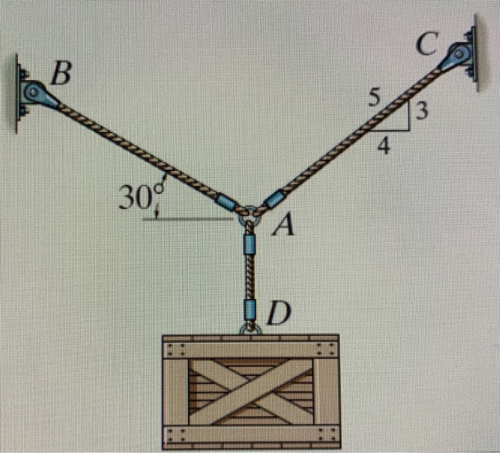 Solved The figure shows a 400-lb box hanging on two ropes. | Chegg.com