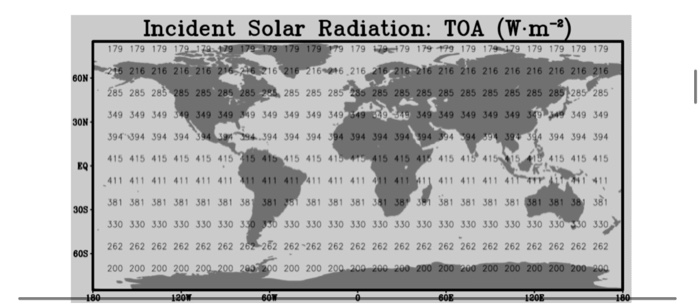 Solved Part 2: Radiation contouring (20 points) For the | Chegg.com