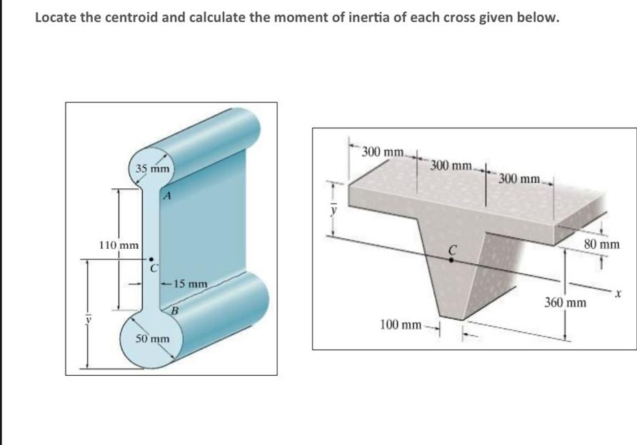 Solved Locate the centroid and calculate the moment of | Chegg.com
