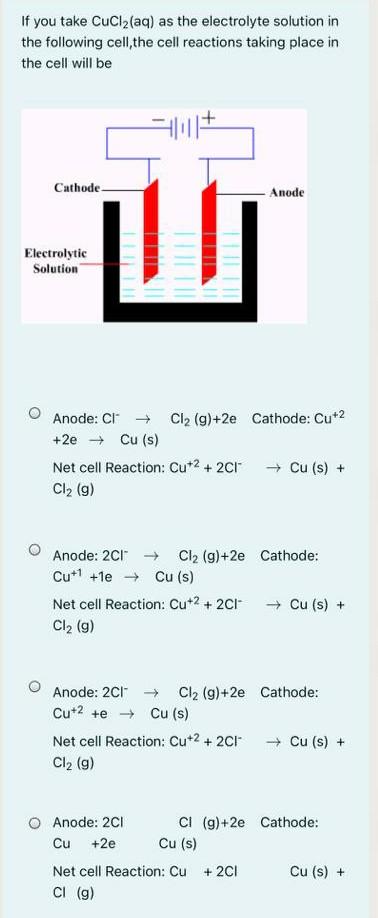 Solved If you take CuCl2(aq) as the electrolyte solution in | Chegg.com