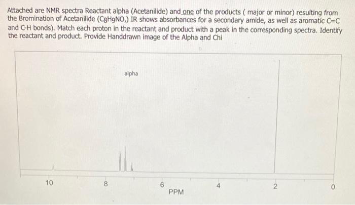 Solved Attached are NMR spectra Reactant alpha (Acetanilide) | Chegg.com