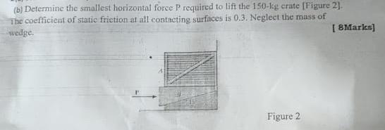 Solved (b) ﻿Determine the smallest horizontal force P | Chegg.com