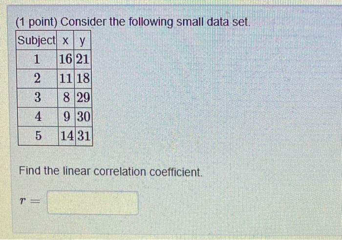Solved (1 point) Consider the following small data set. | Chegg.com