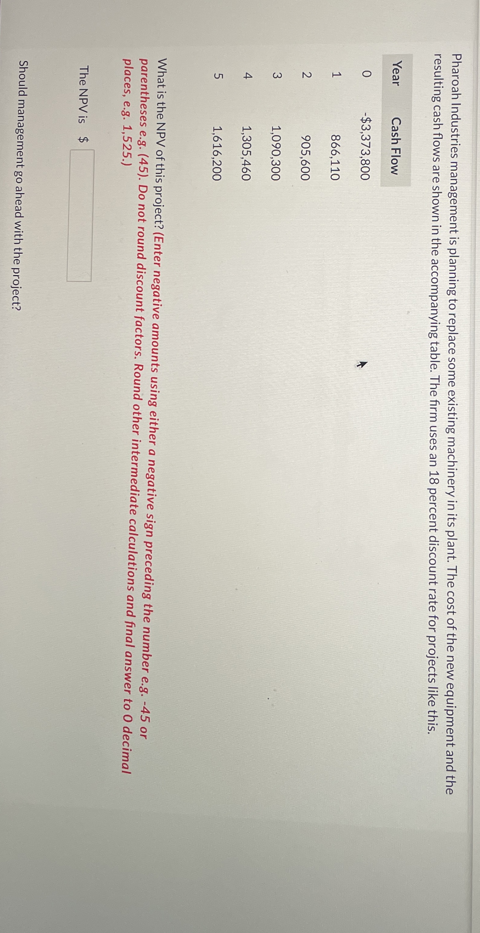 Solved Pharoah Industries management is planning to replace | Chegg.com