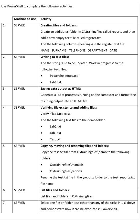 Solved In this activity, you will work with files and | Chegg.com