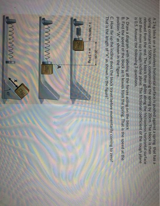 Solved A 2 kg block on a frictionless horizontal surface is | Chegg.com