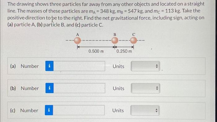 Solved The drawing shows three particles far away from any | Chegg.com
