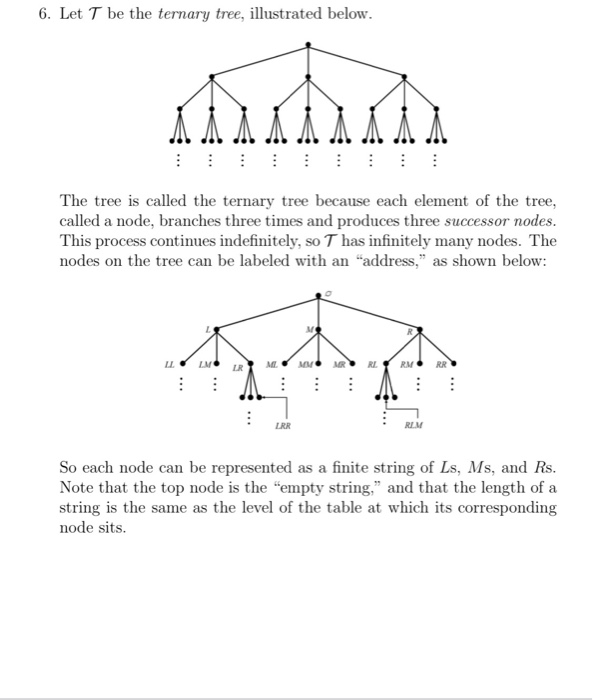 6. Let T be the ternary tree, illustrated below. | Chegg.com