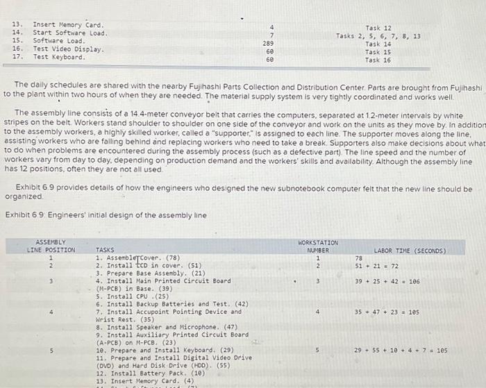 Solved Toshihiro Nakamura, manufacturing engineering section | Chegg.com