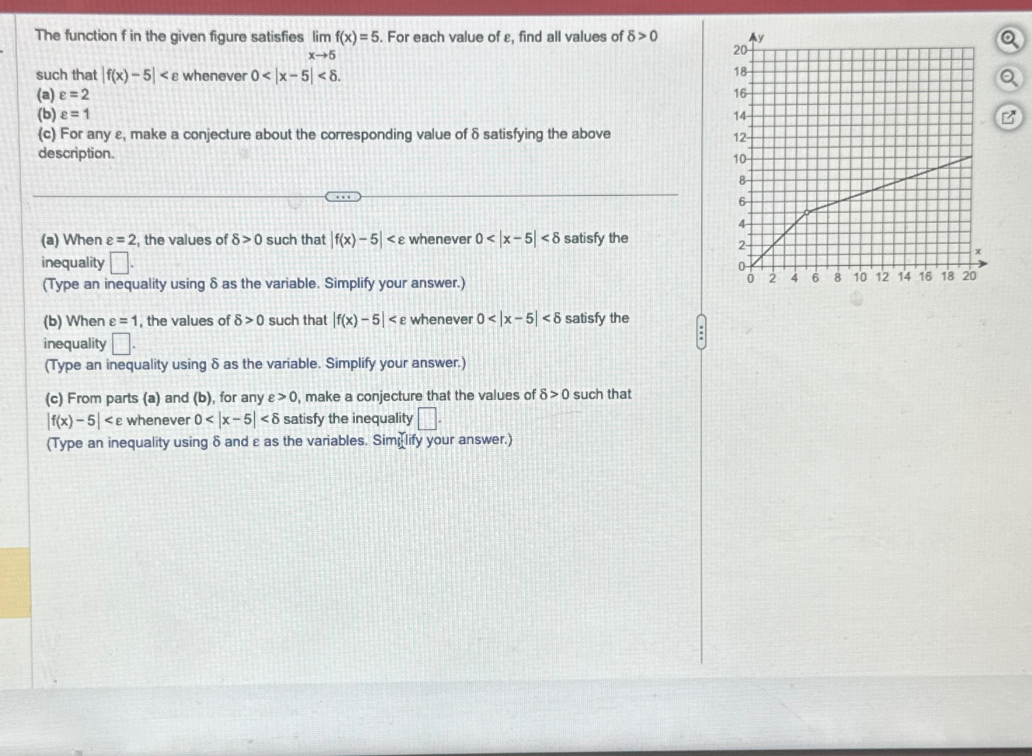 Solved The function f ﻿in the given figure satisfies | Chegg.com
