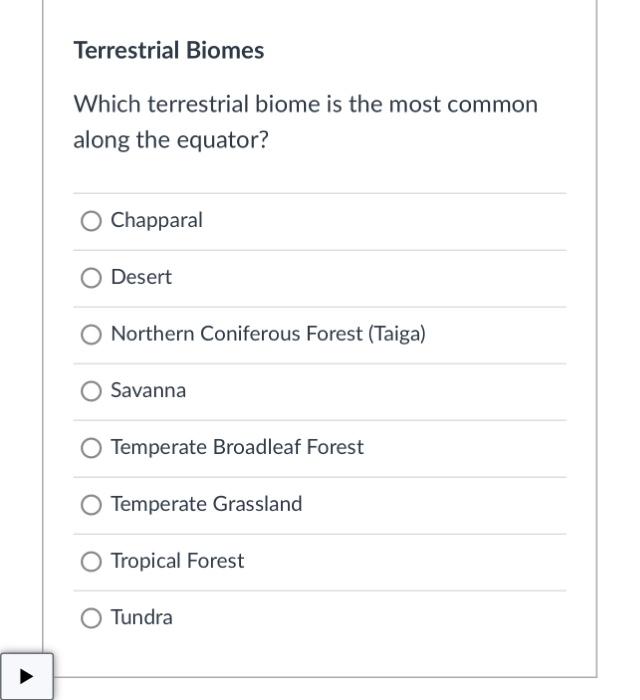 Solved 400 Whittaker Biome Diagram Originally from RH | Chegg.com