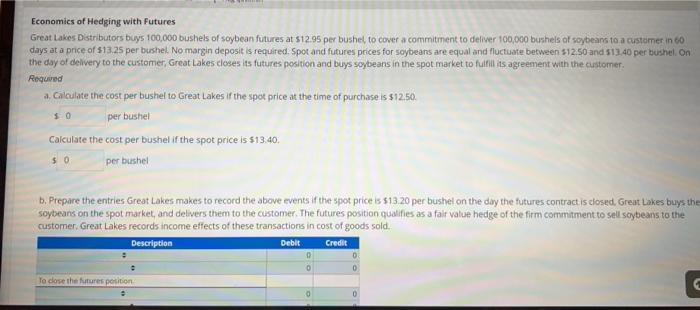 Solved Economics of Hedging with Futures Great Lakes | Chegg.com