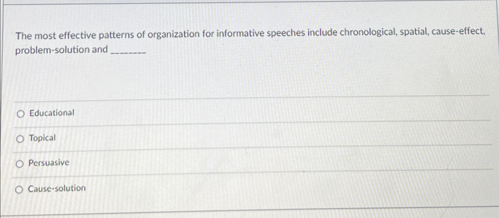 Solved The most effective patterns of organization for | Chegg.com