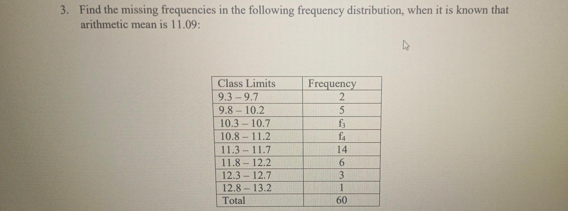 Solved Find The Missing Frequencies In The Following