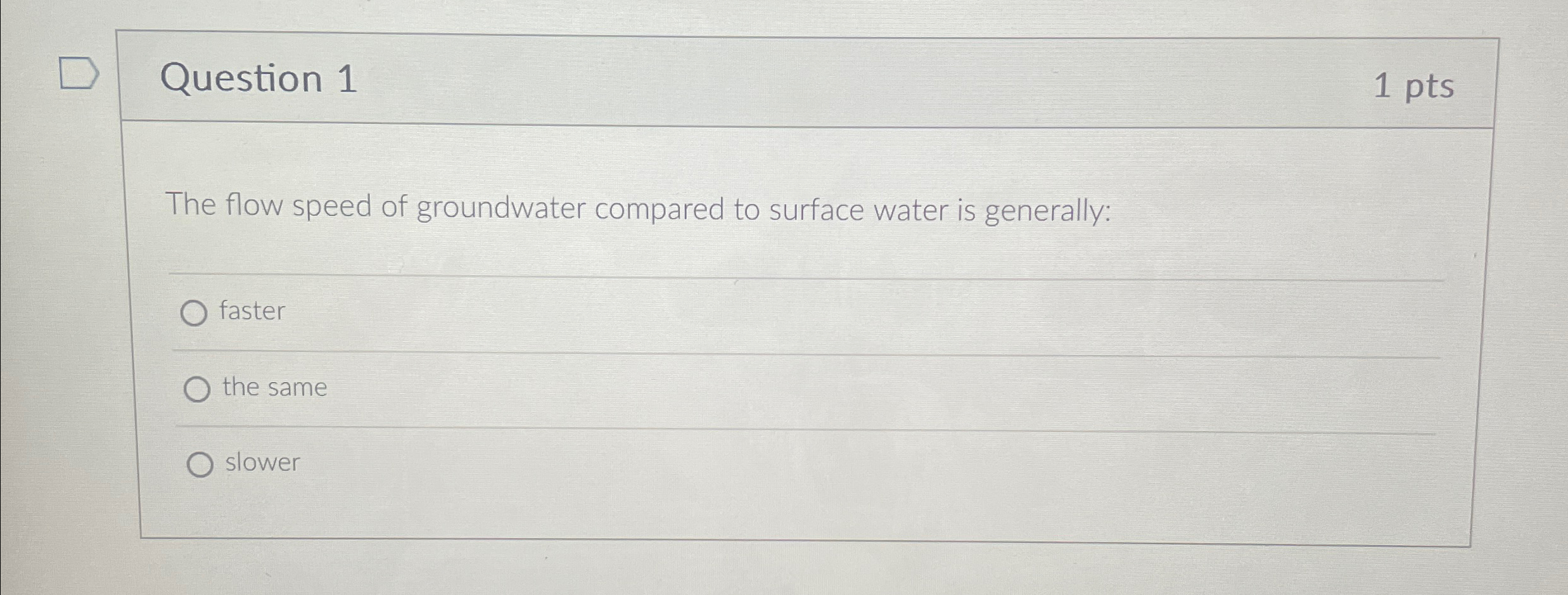 Solved Question 11 ﻿ptsThe flow speed of groundwater | Chegg.com